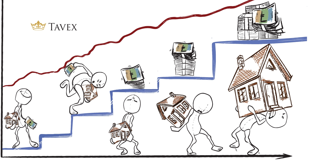 Creditele ipotecare și ratele dobânzilor - Tavex